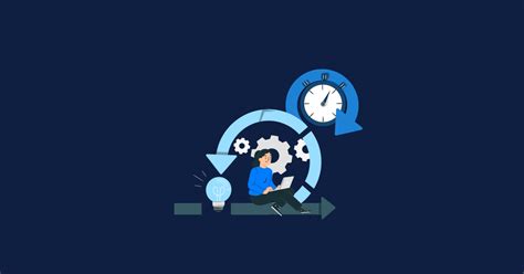 Exploratory Testing In Agile Projects Is It Ideal Or Not QAonCloud