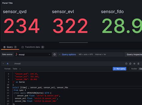 Dynamically Read Json Fields From Postgresql Time Series Panel