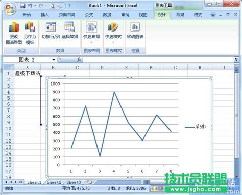 excel如何绘制折线图？