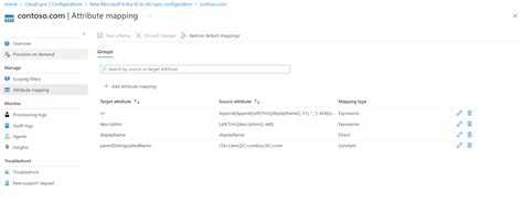 attribute mapping microsoft entra id to active directory microsoft entra id microsoft learn