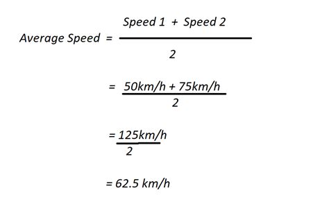 average speed definition formula calculation video lesson 50 off