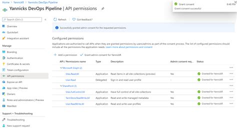 secure app only authentication with cli for m365 pnp powershell using variable groups in azure