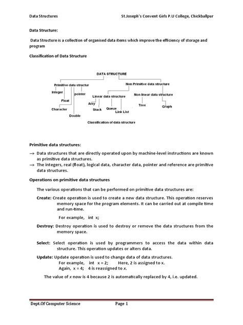 classification and operations of linear and non linear data structures pdf queue abstract