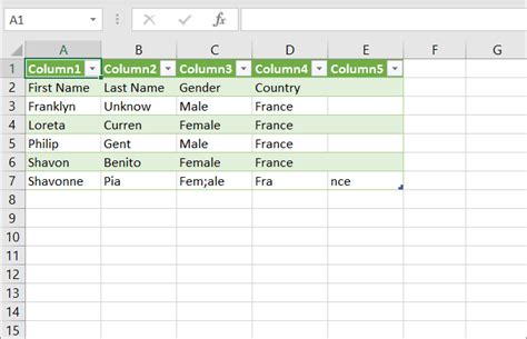 What Is A CSV File And How To Open Or Create It All Things How