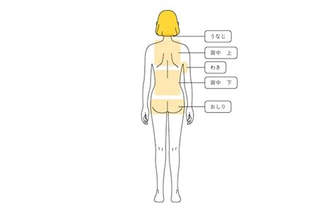 Premium Vector Female Hair Removal Illustration Full Body From Behind