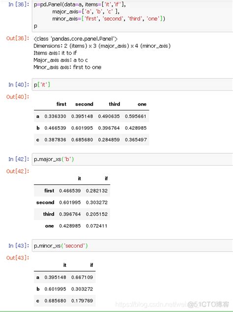 python实现rda分析 panda 基于python的pandas数据分析 mob64ca1419e0cc的技术博客 51cto博客