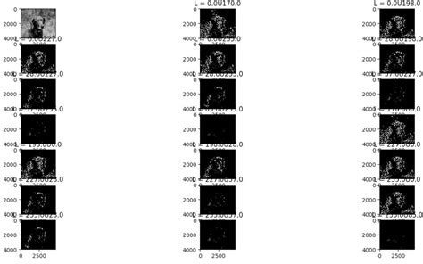 Python Improving Poor Edge Detection Results In Pyopencv Cv2 Canny