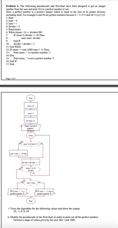 Solved Problem 2 The Following Pseudocode And Flowchart Chegg