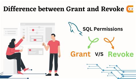 Difference Between Grant And Revoke Coding Ninjas