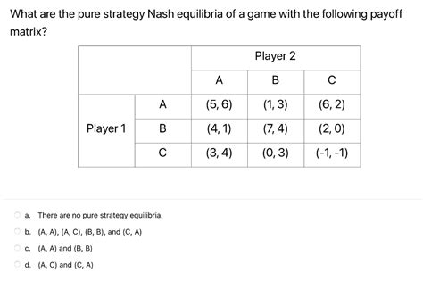 solved what are the pure strategy nash equilibria of a game