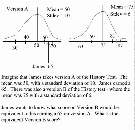 finding an equivalent value two normal distributions youtube