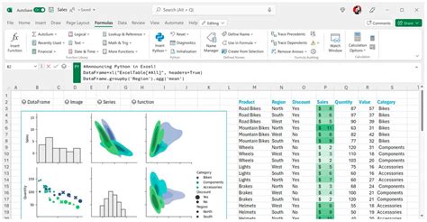 Empower Your Spreadsheet Microsoft Integrates Python Into Excel