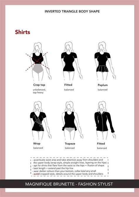 The Instructions For How To Wear An Inverted Triangle Body Shape In This Fashion Info Sheet