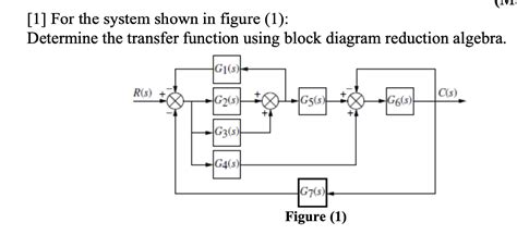 solved [1] for the system shown in figure 1 determine the