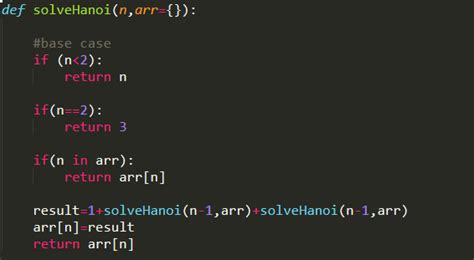 dynamic programming and algorithms coding ninjas blog