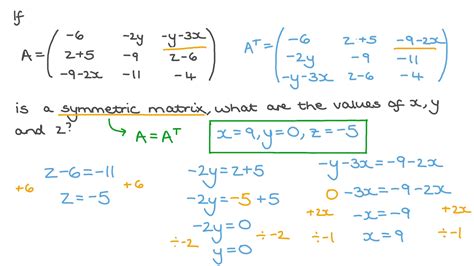 question video finding unknown elements of a symmetric matrix nagwa