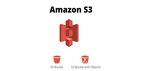 How Do AWS S Buckets And Security Work Analytics Vidhya