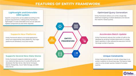 how to get specific columns returned by stored procedure in variable entity framework core asp