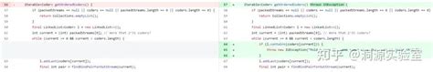 Apache Commons Compress拒绝服务漏洞 CVE 2021 35515 知乎