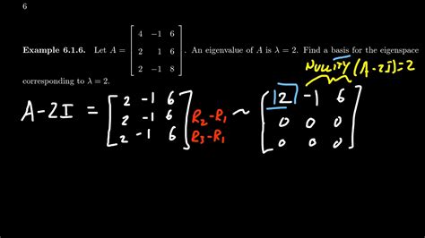 finding a basis for the eigenspace of a matrix youtube
