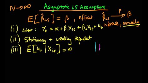 asymptotic assumptions for time series least squares youtube