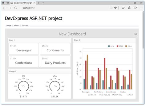 devexpress使用教程：手把手教你创建asp mvc dashboard应用 控件新闻 慧都网