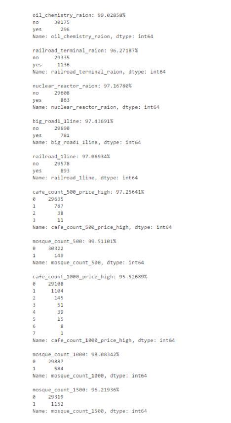 python数据清理终极指南（2020版） python