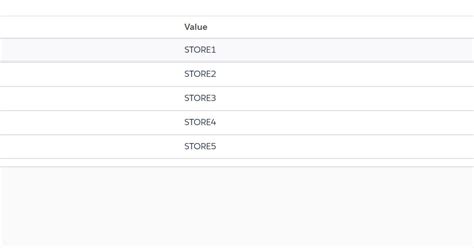 sfdc a blog on salesforce how to iterate over the map in lightning web components