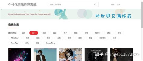 python django mysql个性化音乐推荐系统 在线音乐推荐系 基于用户、项目、内容的协同过滤推荐算法 知乎