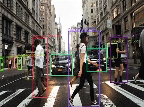 github shayantaherian object detection object detection yolo with pytorch opencv and python