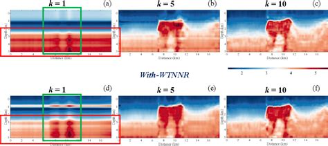 figure 1 from inexact augmented lagrangian method based full waveform inversion with randomized
