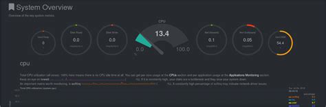 How To Get Real Time Network Monitoring On Linux With Netdata