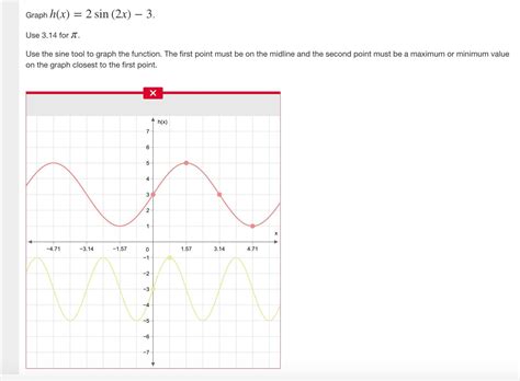 graph h x 2sin 2x −3 use 3 14 for π use the sine tool to graph the function the first point