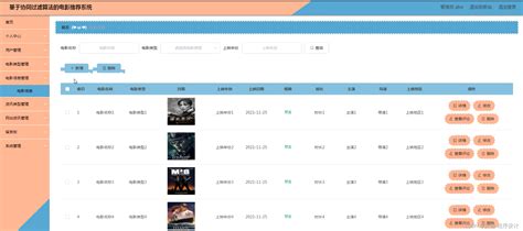 springboot java php node python基于协同过滤算法的电影推荐系统【计算机毕设】 基于协同过滤算法的电影推荐系统源代码 csdn博客