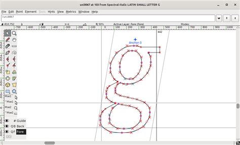 Unlock Your Creativity With Fontforge Designing Your Own Fonts Made Easy Fonts99 Blog
