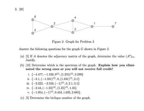 solved [20] figure 2 graph for problem 3 answer the following questions for the graph g shown
