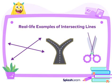 What Are Types Of Lines Definition Diagram Examples Facts