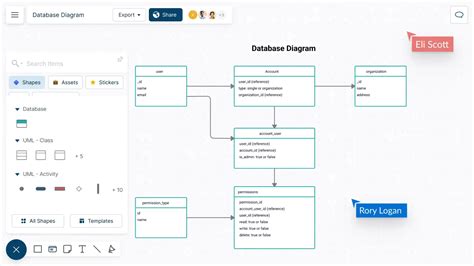 Generate Schema Diagram Sql Developer Er Diagram In Sql Deve