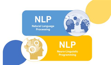 synergizing natural language processing and neuro linguistic programming noam chomsky s