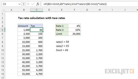 tax rate calculation with two rates excel formula exceljet