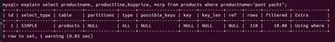 MySQL Prefix Index With Examples MySQLCode