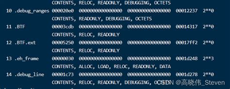 bpf bpf spin lock 使用排错指南 bpf concurrent csdn博客