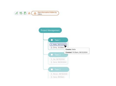 MindManager Mindmap Programm