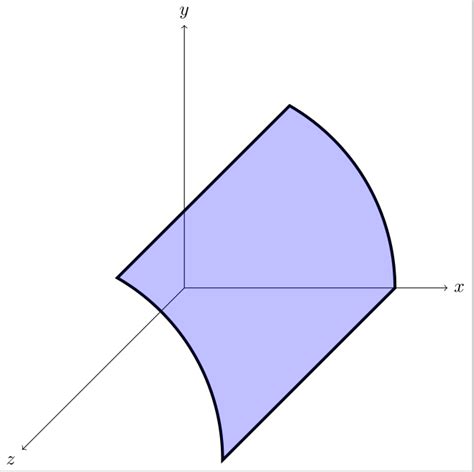 [tex latex] how i can draw an skew cylinder rotate around x axis and fill it in 3d tikz