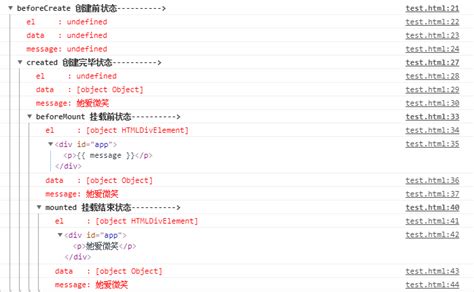 vue2 0生命周期 钩子函数理解 vue2 destory csdn博客