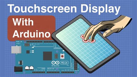Arduino Touchscreen Display Using A Resistive Touchscreen YouTube