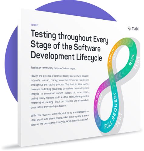 guide to testing in devops pipelines