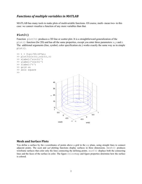 functions of multiple variables in matlab