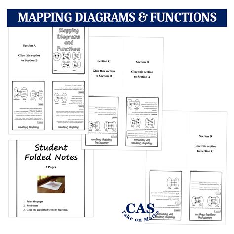Mapping And Functions Pdf