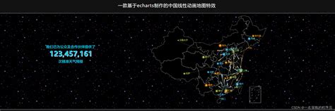前端纯html5 css实现动态效果组件代码（持续更新） css动图代码 csdn博客